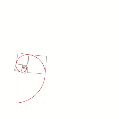 Asapscience Fibonacci Gif WiffleGif