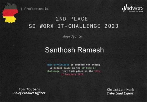 Santhosh Balaji Ramesh On Linkedin Frontend Challenge