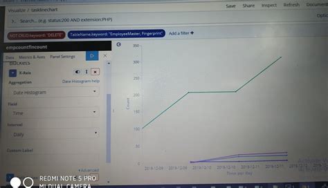 Date Histogram Orderin Kibana Kibana Discuss The Elastic Stack
