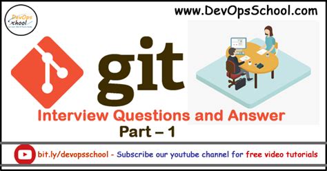 git interview questions and answer part 1
