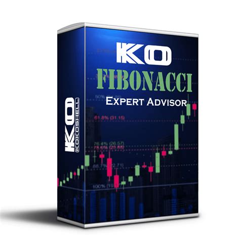 fibonacci ea for metatrader 4 elevate your trading