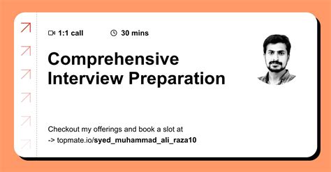 Comprehensive Interview Preparation With Syed Muhammad Ali Raza