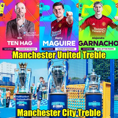 트레블 달성했네 이달의 상 휩쓸고도 조롱받는 맨유 찐 트레블 맨시티와 잔인한 비교