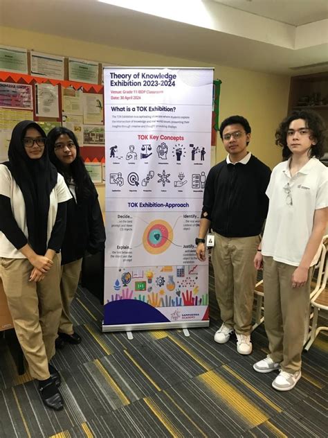 Ibtok Education Criticalthinking Sampoernaacademyjakarta Ibdp