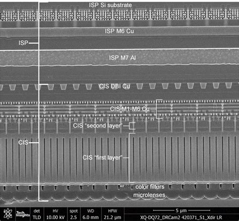 image sensors world sony s world first two layer image sensor