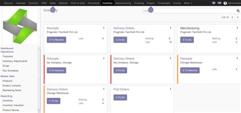 Odoo Community Edition Pragmatic Techsoft