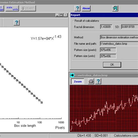 calculation of fractal dimension download scientific diagram