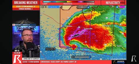Massive Hook Echo In Texas Right Now Rtornado