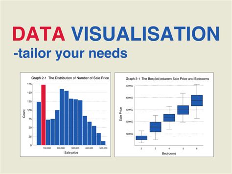 Data Cleaning Visualisation Analysis And Prediction With Python Upwork