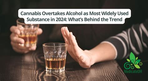 Cannabis Overtakes Alcohol As Most Widely Used Substance In 2024 What