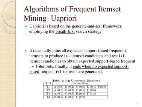 Ppt Mining Frequent Itemsets Over Uncertain Databases Powerpoint
