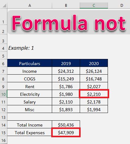 Why Excel Formula Giving Wrong Answers MyExcelOnline
