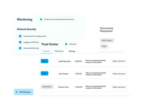 Secureframe Build Trust Unlock Growth