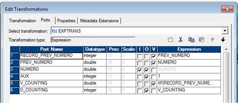 Expression Transformation Informatica Powercenter Diário De Dados