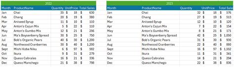 The Power Of Vstack Excel Musings By Flyingsalmon