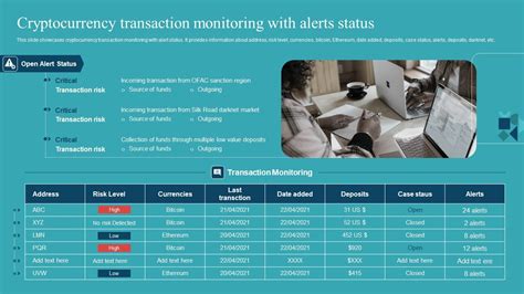 Integrating Aml And Transaction Cryptocurrency Transaction Monitoring