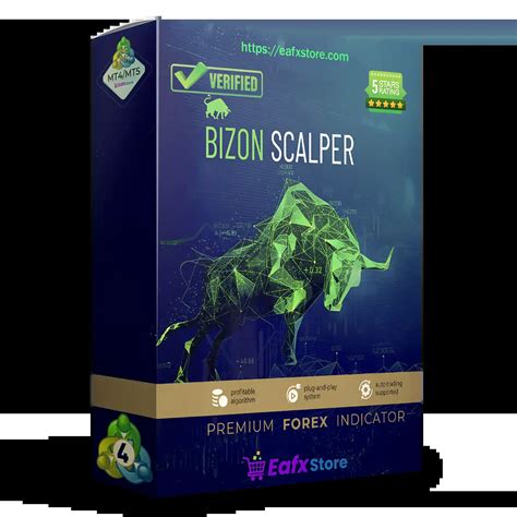 Bizon Scalper Indicator And Manager Mt4 Free Download