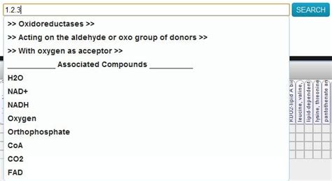 Ec Number Search Ec Class Description And Corresponding Compounds Download Scientific Diagram