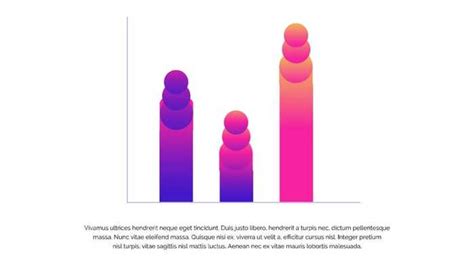 Regional Distribution Of Population Bar Chart Displaying Population