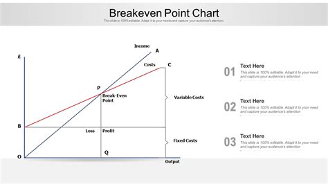 Break Even Analysis Guide Templates And More Free PDF Attached