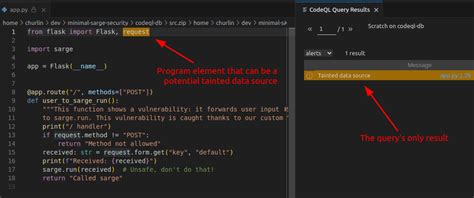 Getting Started With Codeql Githubs Declarative Static Analyzer For Security Tweag