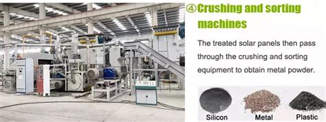 Solar Panel Recycling Plant Suny Group
