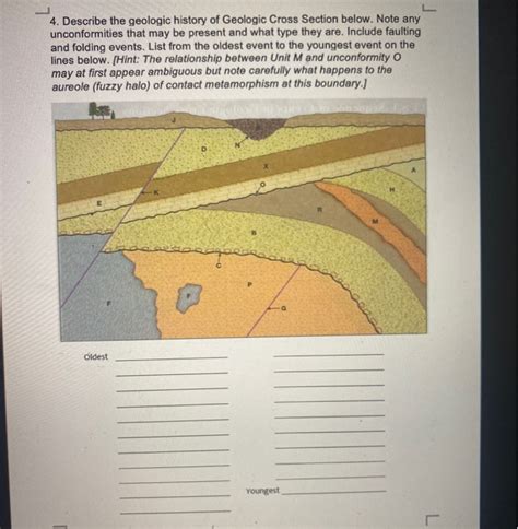 Solved Exercise On Relative Dating And Geologic Cross Chegg Com