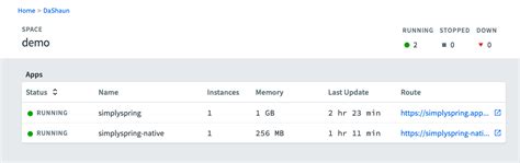 github dashaun spring boot 3 native cloud foundry