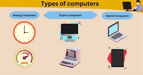 What Is Computer Definition And Basic Concept Of A Computer