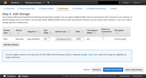 Syslog Ng Store Box 7 4 0 Deploying On Amazon Web Services