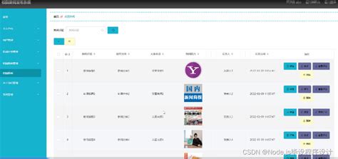 计算机毕设nodejsvue校园新闻发布系统（程序lw部署）用vue写新闻发布系统 Csdn博客
