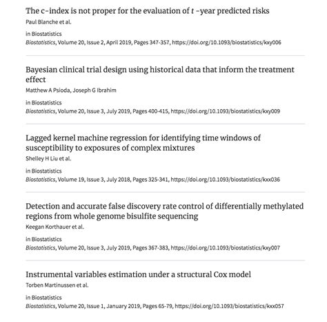 Biostatistics On Twitter Our Impact Factor Has Gone Up Again Were Now In The Top 10 For All
