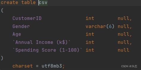 csv文件的抽取 提取csv表格 csdn博客