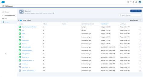 preparing your data for einstein discovery