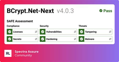 Bcryptnet Next Nuget Reversinglabs Spectra Assure Community