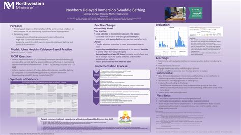 Swaddle Bathing Research With Turtletub