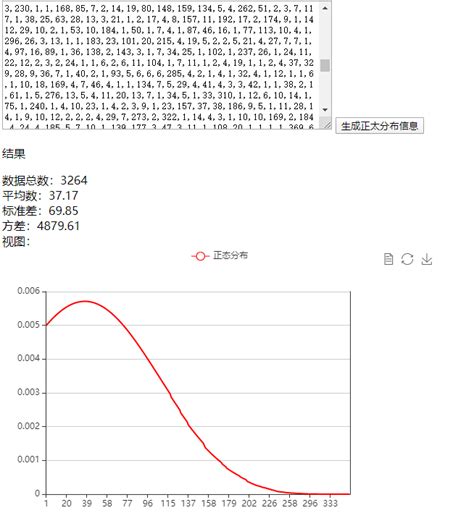 Js生成正太分布信息以及画正太分布图 走看看