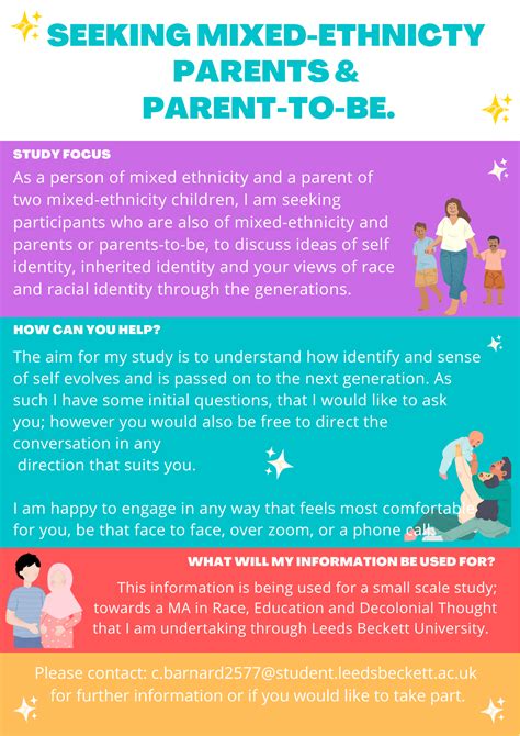 Ethnicity Vs Race Fast Facts Hiv In The Us By Race And Ethnicity