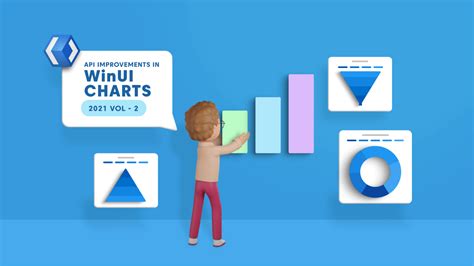 Api Improvements In Winui 3 Charts 2021 Volume 2 Syncfusion Blogs