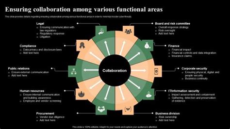 Functional Monitoring Powerpoint Templates Slides And Graphics Functional Monitoring Powerpoint Templates Slides And Graphics