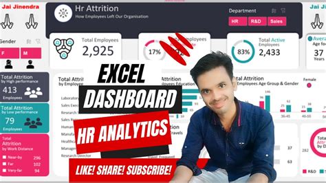 Complete Excel Hr Analytics Dashboard Data Analysis 2024
