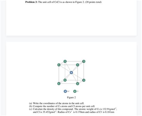Solved Problem The Unit Cell Of CsCl Is As Shown In Chegg Com