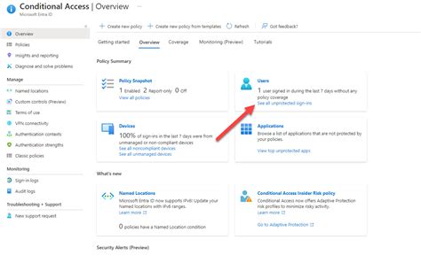 Automating Sign In Analysis With Powershell And Microsoft Graph Devdojo