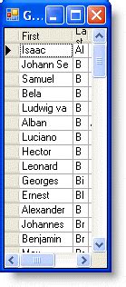 Expanding Or Shrinking Columns During Grid Resizing