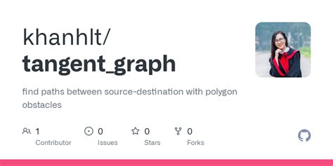 Github Khanhlt Tangent Graph Find Paths Between Source Destination
