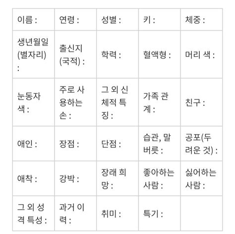 드로잉베이스에 있는 핀 2024 질문지 밈 그리기 미적 템플릿