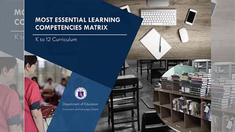 Tle All Grade Level Most Essential Learning Competencies Melc Youtube