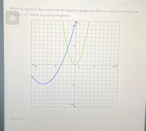 Solved Write An Equation That Represents The Function
