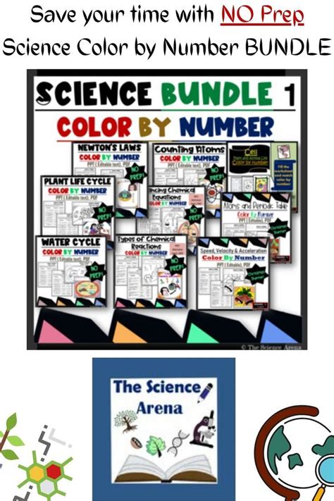 Science Color By Number Bundle 1 By The Science Arena On Tpt Science