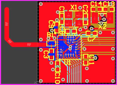 Antenna Design Antenna Design And Testing